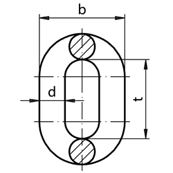 Rundstahlketten DIN 766 A | MÄDLER Webshop